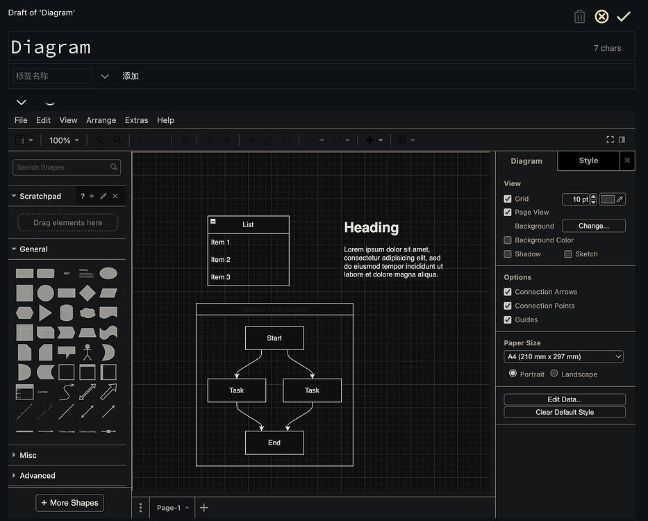 The most powerful "All in One" diagram editor -- for UML, Circuit ...